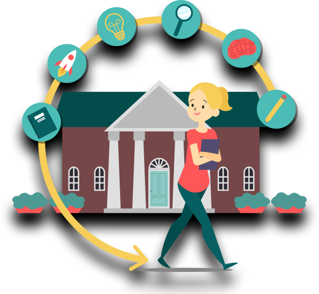 Best School Management Software | School ERP - TecPhygit